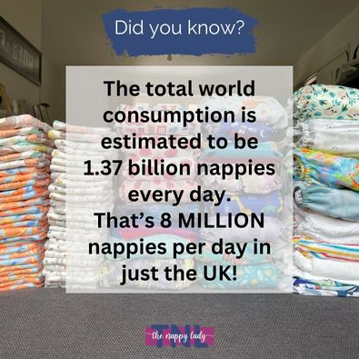 Daily World Consumption Of Disposable Nappies - Nappy Lady