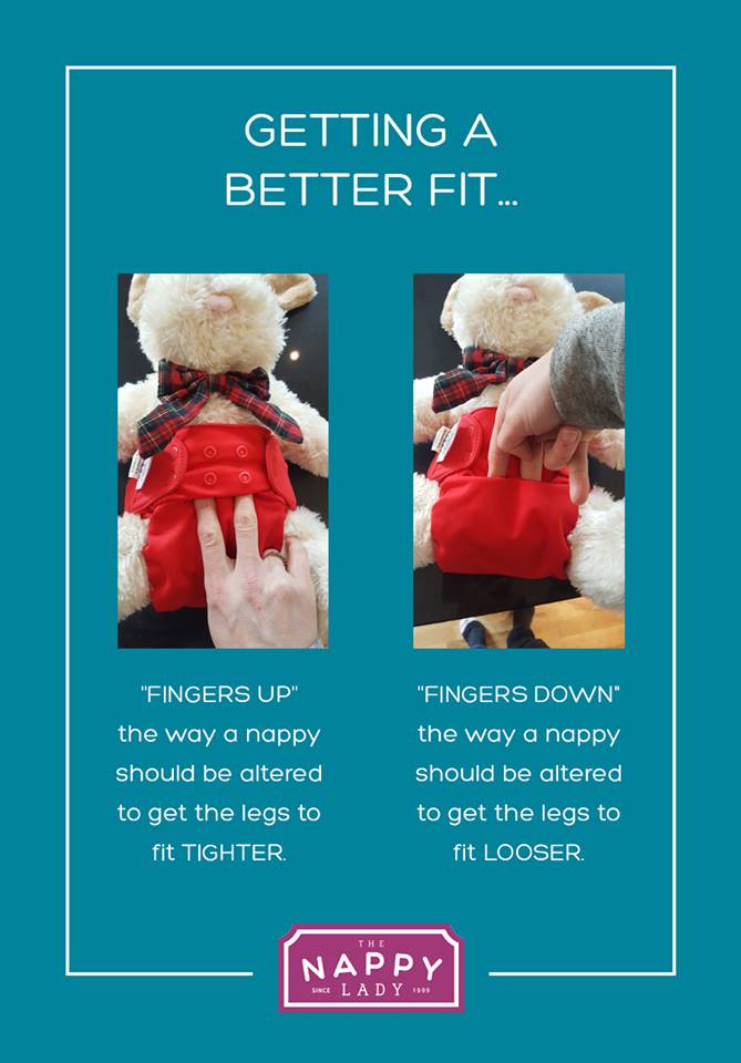 Reusable Nappy Fitting Guides by The Nappy Lady UK