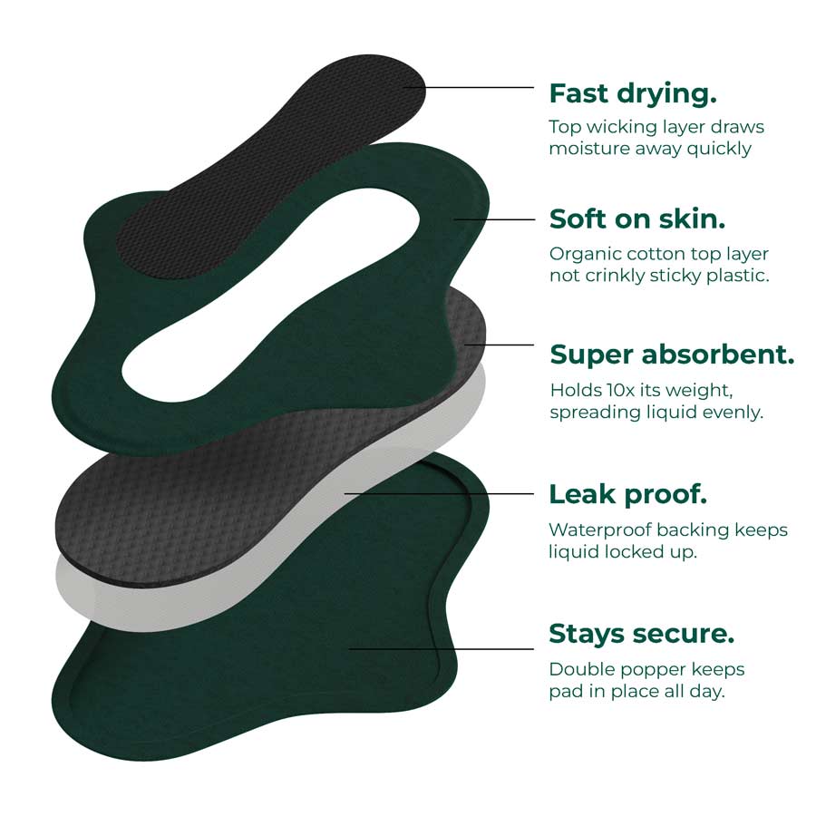 Dame Night Time Reusable Sanitary Pad - The Nappy Lady