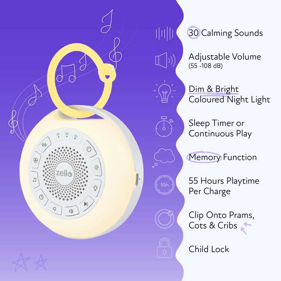 Zekki Portable White Noise Machine PRO - The Nappy Lady